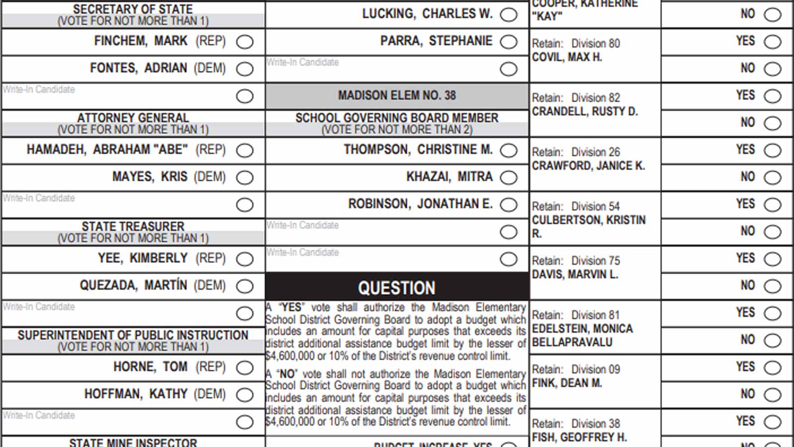 Most of Arizona's statewide races look like toss-ups, according to polls